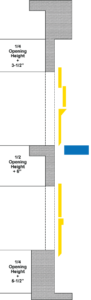 Courion Doors - Vantage Elevation