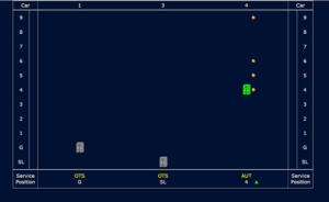 Galileo - Vantage Elevation