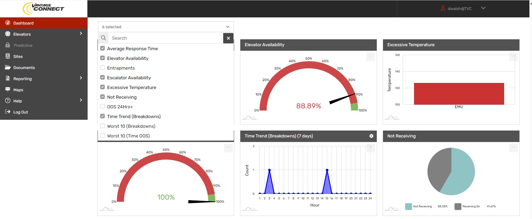 Vantage Connect - Vantage Elevation
