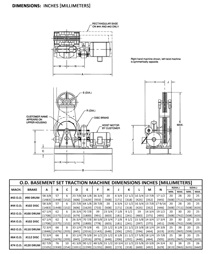 Overhead Deflector Machines - Vantage Elevation