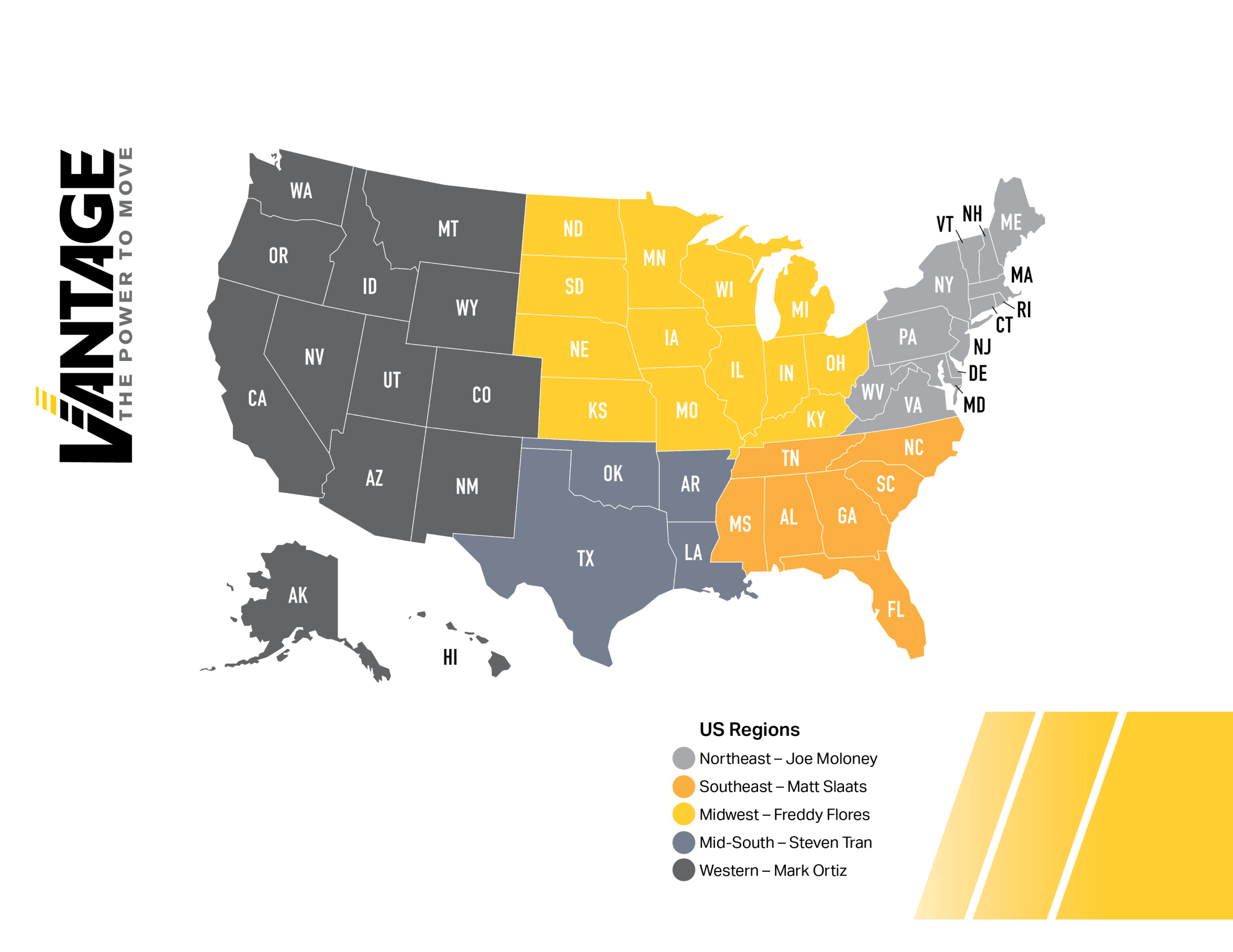 Business Units - Vantage Elevation